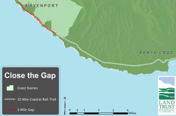 Closing the Davenport Gap | Land Trust Santa Cruz