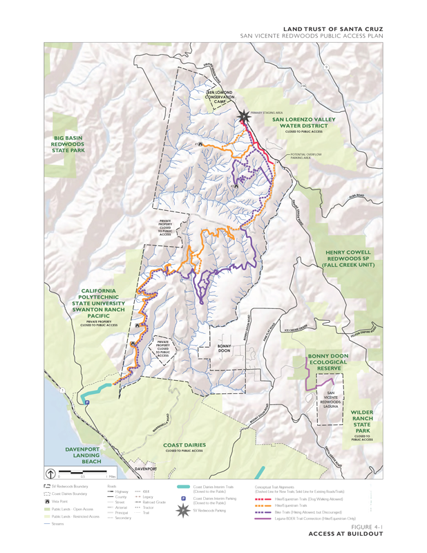 Santa Cruz Bicycles: $500K to Trails | Land Trust Santa Cruz