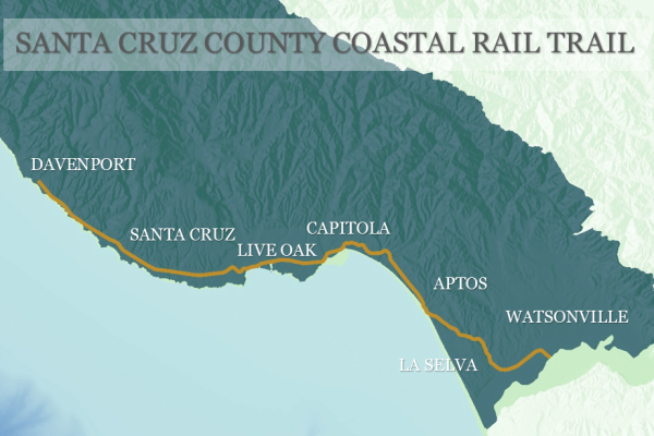 Rail Trail Partnership | Land Trust Santa Cruz